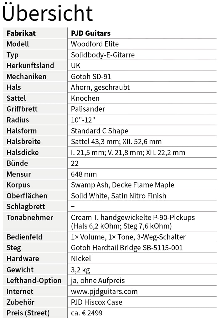 Test: PJD Guitars Woodford Elite | GITARRE & BASS