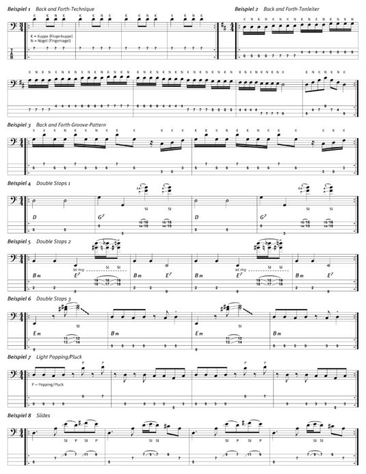 Julia’s Bass Lab: Chuck Rainey | GITARRE & BASS