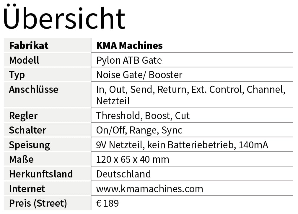Schall & Rausch: KMA Machines Pylon ATB Noise Gate im Test | GITARRE & BASS