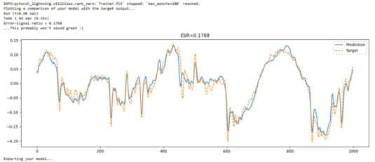 Neural Amp Modeler im Test | GITARRE & BASS
