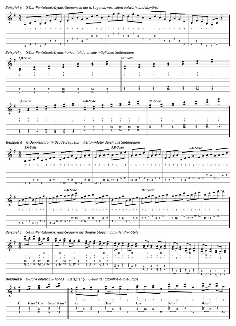 Solo Basics: Double Stops / Pentatonic Dyads | GITARRE & BASS