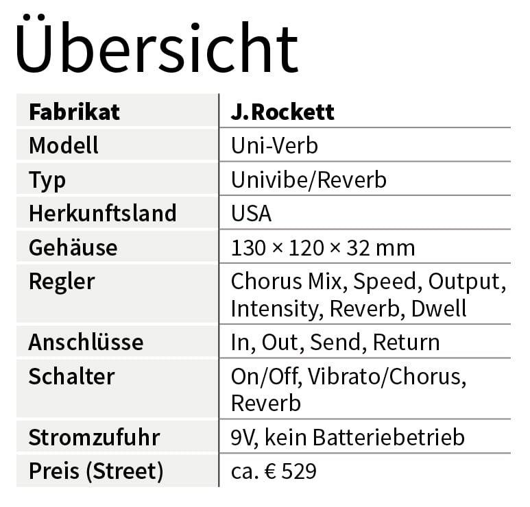 Uni(versales) Vibe: J. Rockett Uni-Verb | Seite 2 | GITARRE & BASS