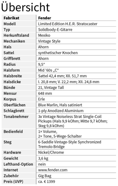 Altes Lied – neue Melodie: Fender Limited Edition H.E.R. Stratocaster ...